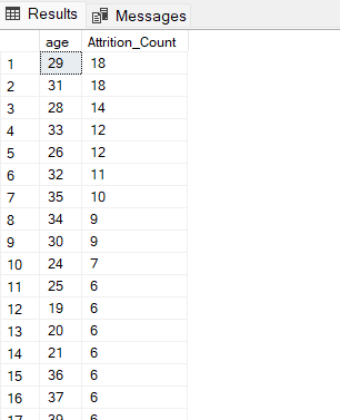 GitHub - pawan941394/HR_Data_Analysis: Welcome to the HR Data Analysis project repository. This ...