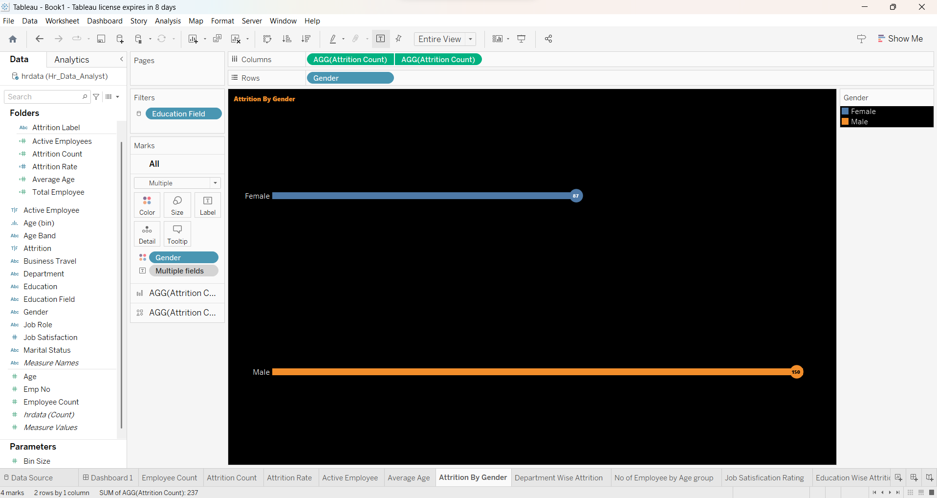 GitHub - pawan941394/HR_Data_Analysis: Welcome to the HR Data Analysis project repository. This ...