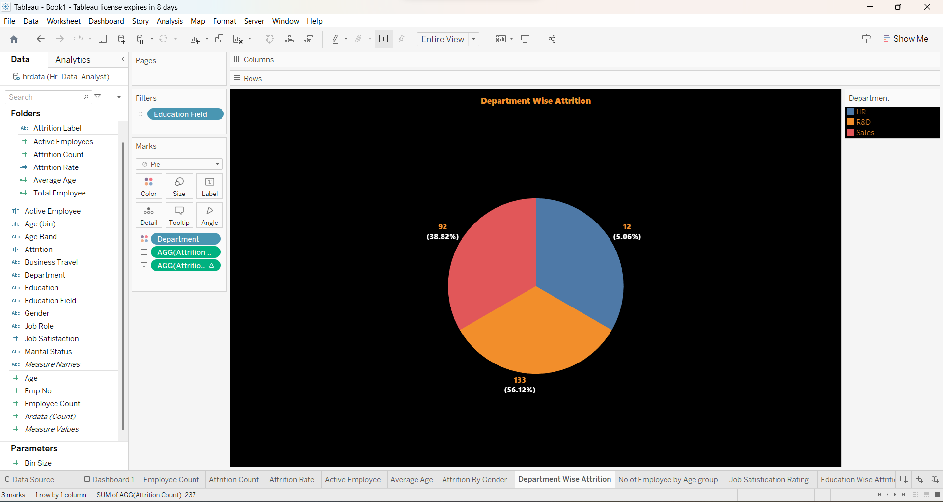 GitHub - pawan941394/HR_Data_Analysis: Welcome to the HR Data Analysis project repository. This ...
