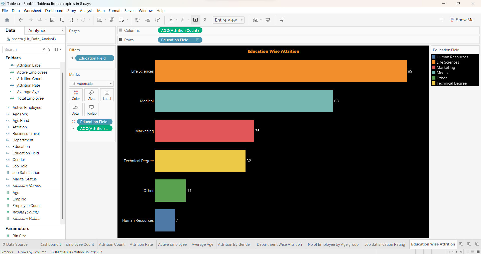 GitHub - pawan941394/HR_Data_Analysis: Welcome to the HR Data Analysis ...
