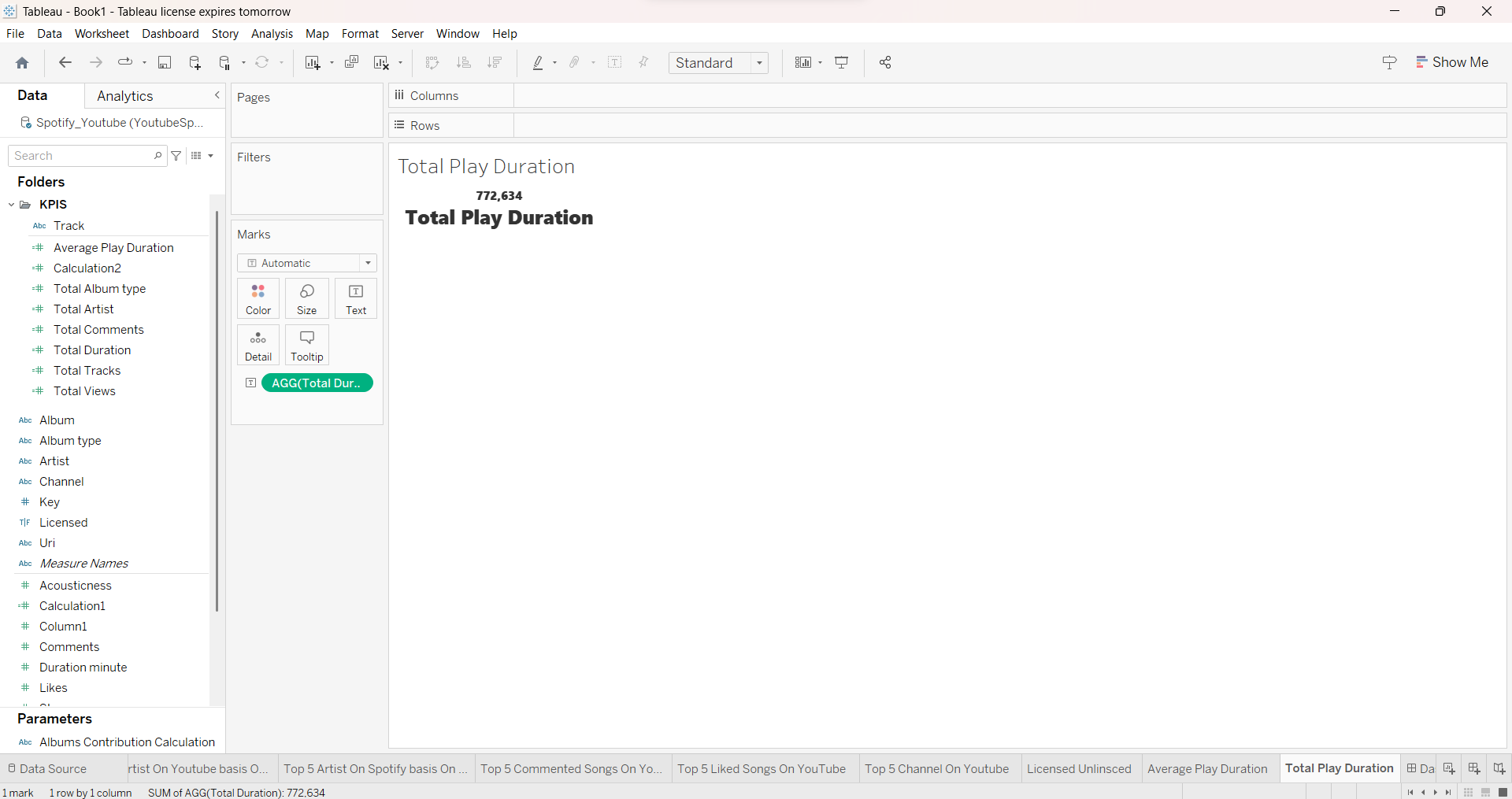 GitHub - pawan941394/YouTubeAndSpotify_DataAnalysis: "YouTube and Spotify Data Analysis"