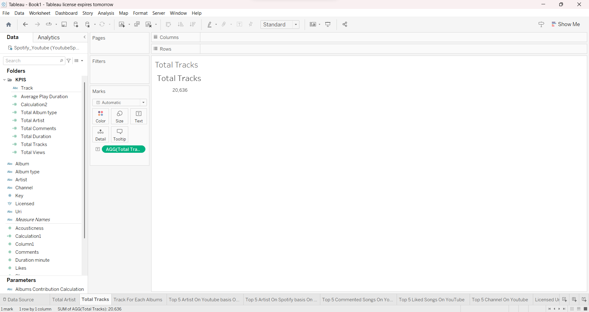 GitHub - pawan941394/YouTubeAndSpotify_DataAnalysis: "YouTube and Spotify Data Analysis"