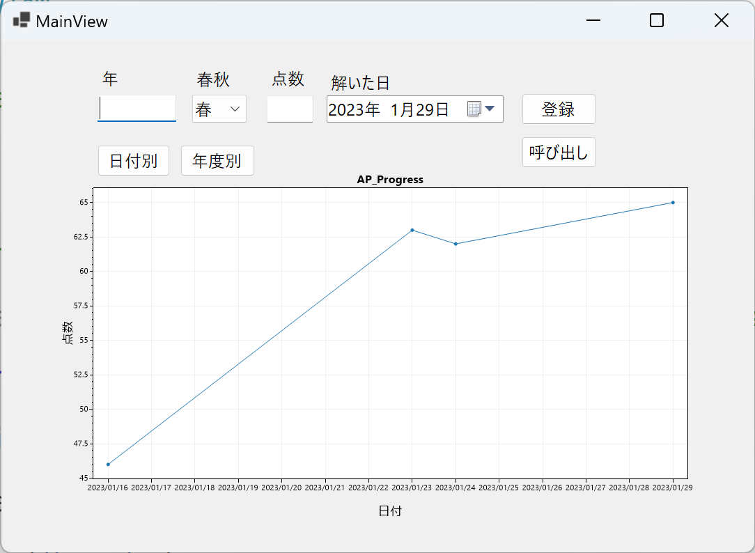 GitHub - nomura-shougo/AP_progress: 点数記録アプリ