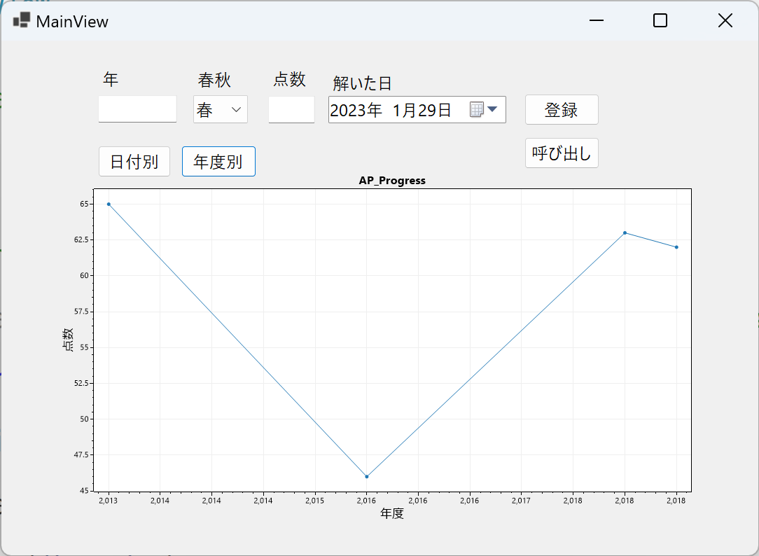 GitHub - nomura-shougo/AP_progress: 点数記録アプリ