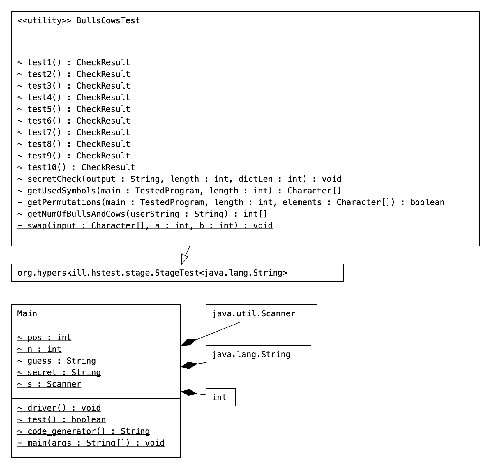 GitHub - sambarannnn/Bulls_and_Cows: An advanced version of the classic code breaking game ...