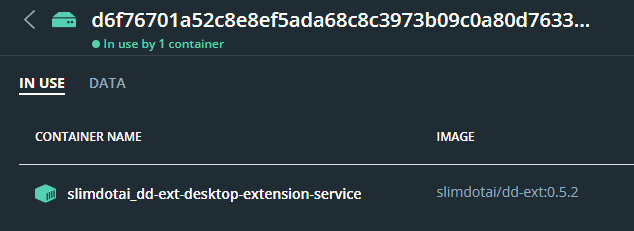 Volumes created by extension containers display "in use by 0 containers ...
