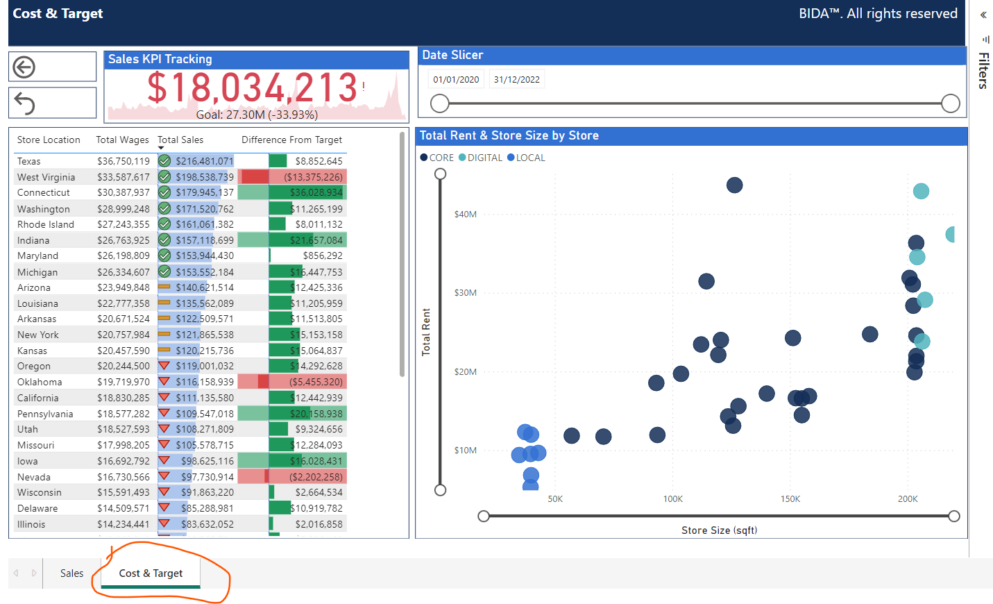 GitHub - Kmohamedalie/Microsoft-Power-BI: Business Intelligence with ...