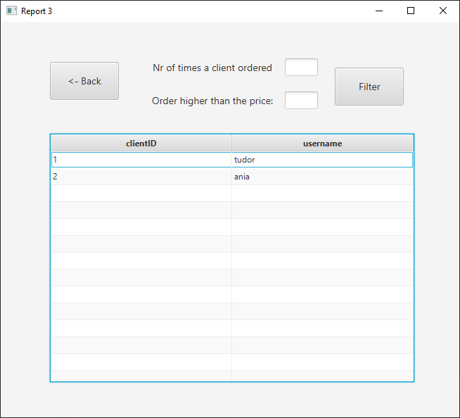 GitHub - TudorTrasculescu123/Food-delivery-management: A desktop application that can be used by ...