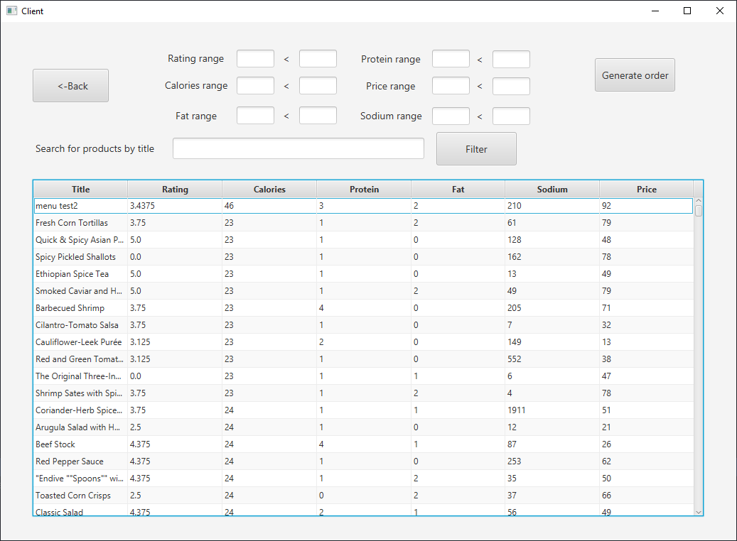 GitHub - TudorTrasculescu123/Food-delivery-management: A desktop application that can be used by ...