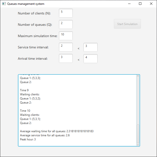 Github Tudortrasculescu123queue Simulator A Desktop Application Built In Java Using Javafx 7007