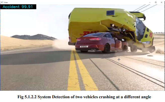 GitHub - samyukthar8/Vehicular-Safety-System-using-deep-learning-and ...