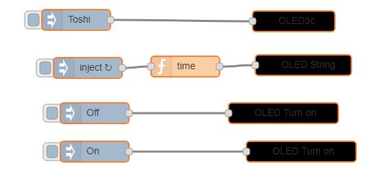 How do I position cursor · Issue #1 · HendrikRoth/node-red-contrib-oled ... How do I position cursor · Issue #1 · HendrikRoth/node-red-contrib-oled ...