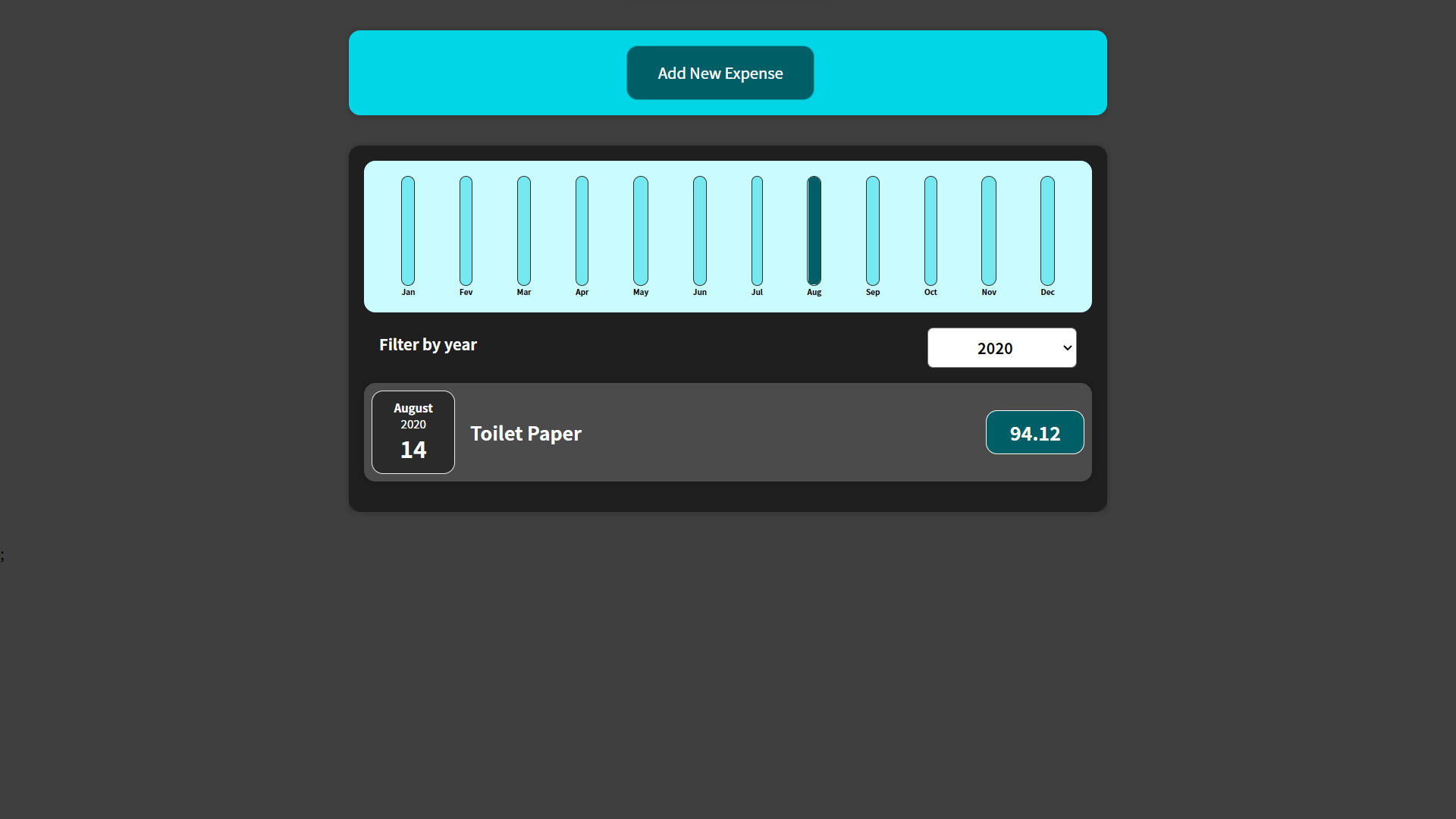 GitHub - j-fx/Expenses-Project