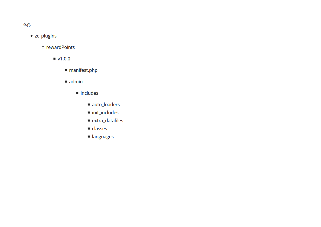 Directory Structure · Issue 285 · Zencartdocumentation · Github
