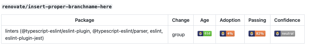 Redesign the Dependency Dashboard to separate out display from controls · Issue #10924 ...
