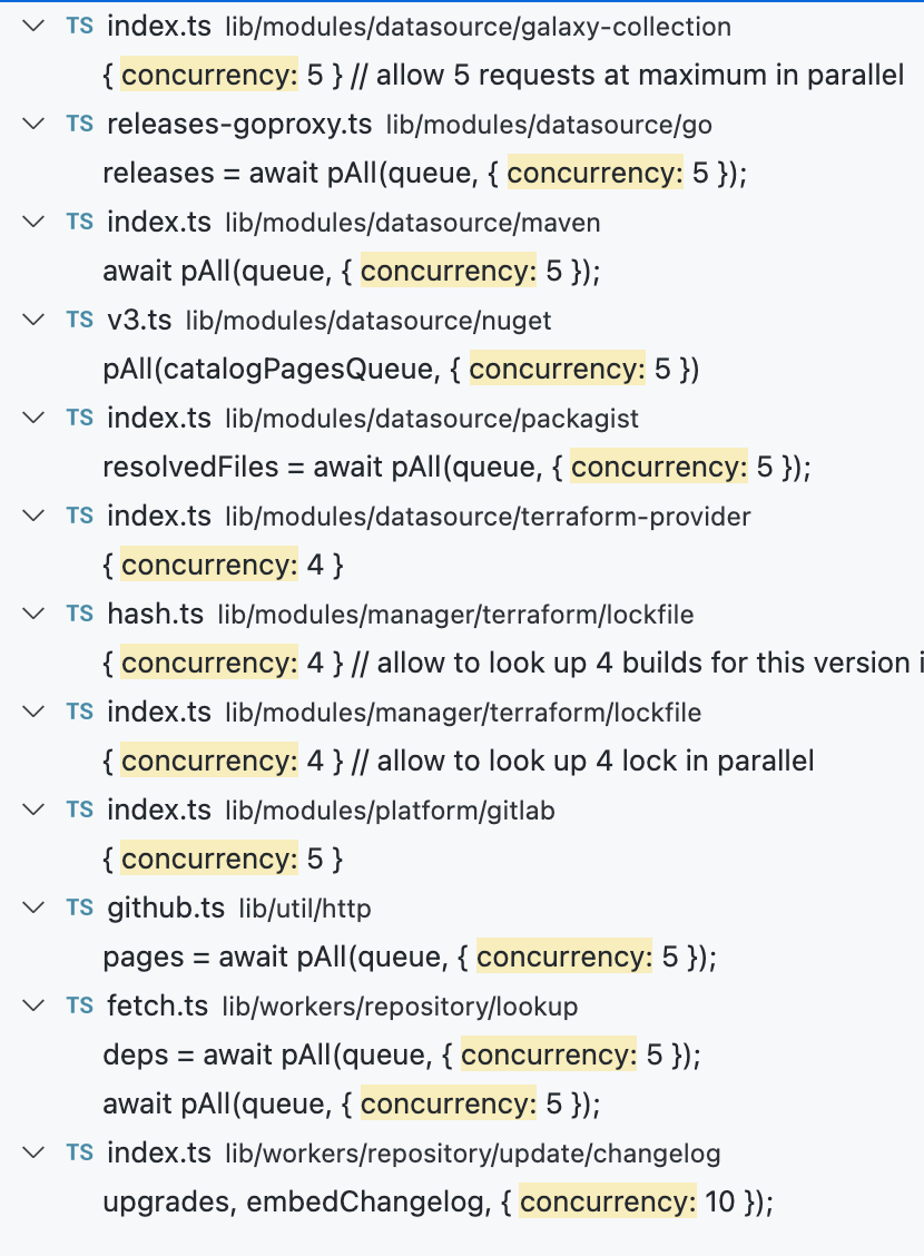 hostRules: default concurrency and timeout · Issue #14631 · renovatebot/renovate · GitHub