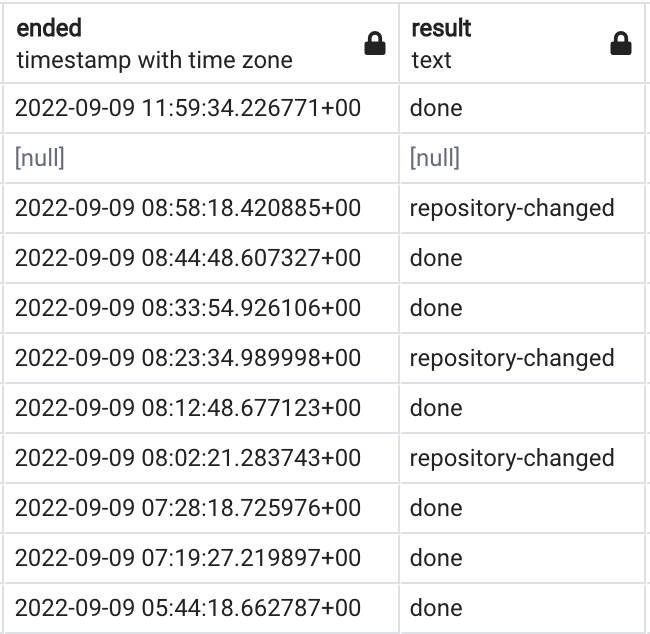 Renovate Fails With External Host Error · Issue