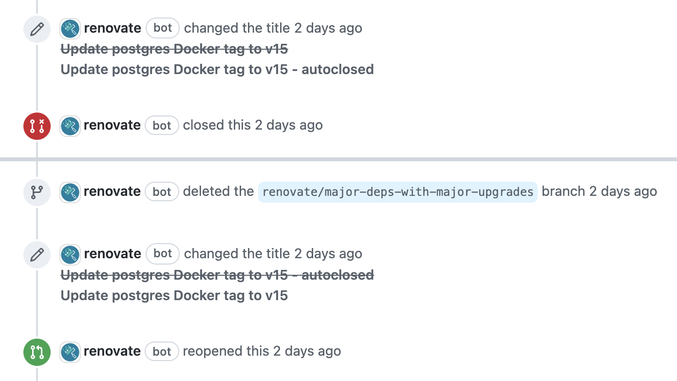 Renovate is opening, then closing, then opening, then closing... a PR · Issue #18676 ...