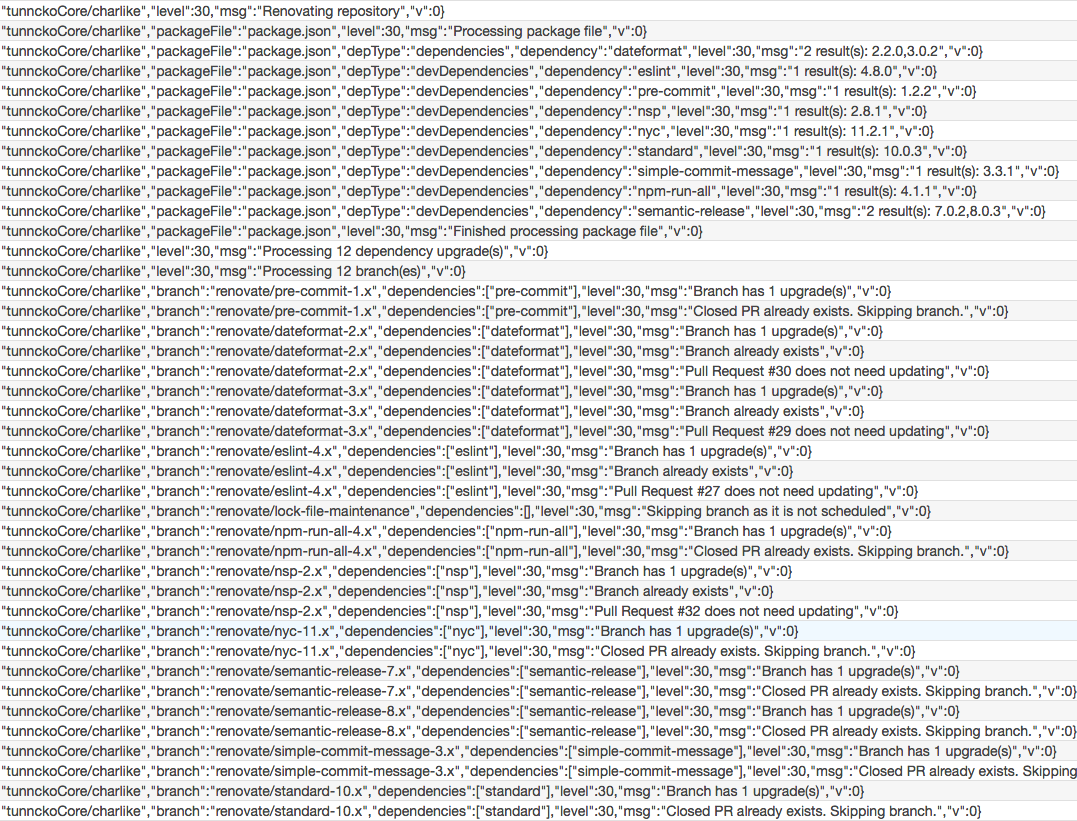 No PRs raised recently in tunnckoCore org · Issue #893 · renovatebot/renovate · GitHub