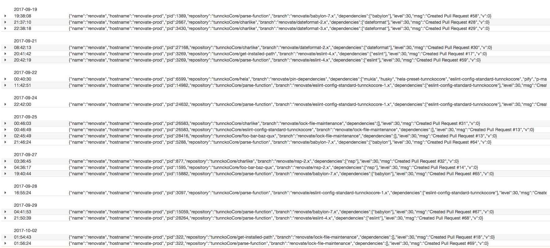 No PRs raised recently in tunnckoCore org · Issue #893 · renovatebot/renovate · GitHub