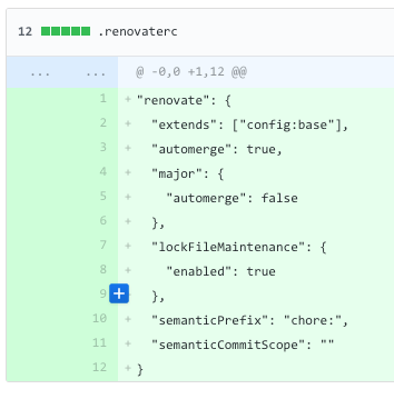 Did not receive Onboarding PR · Issue #2054 · renovatebot/renovate · GitHub
