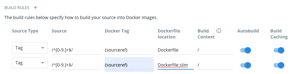 Slim Docker image · Issue #4156 · renovatebot/renovate · GitHub