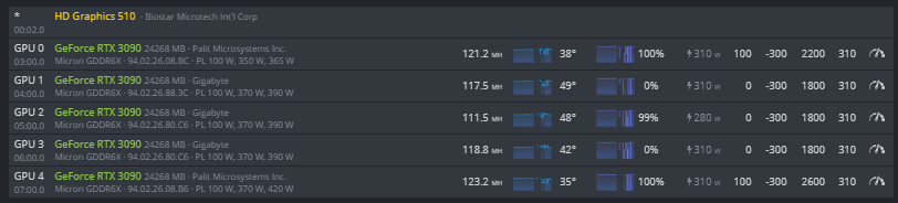trex can't initialize device [id=2, gpu=#2] cuda exception in [initialize_device, 88] unknown ...