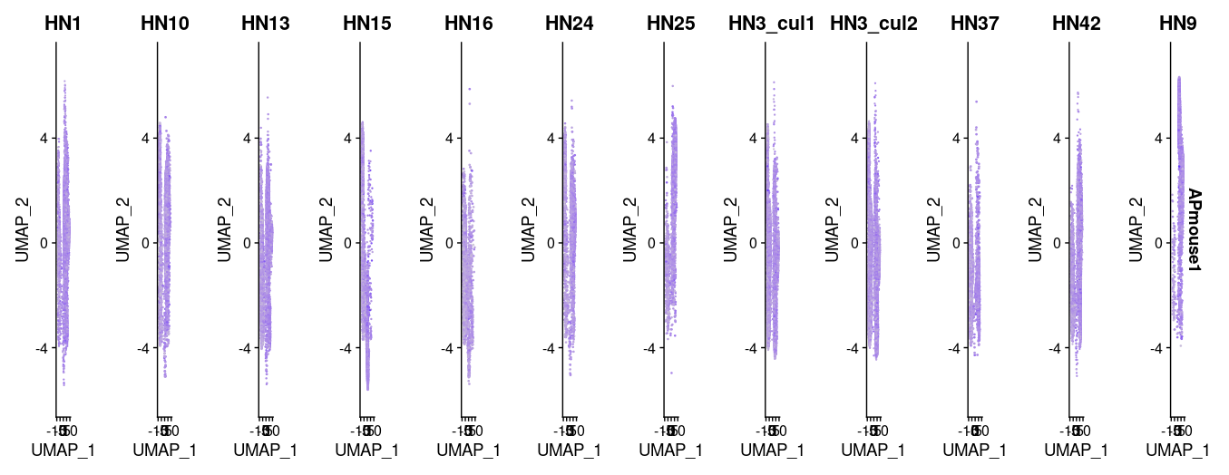Featureplot Splitby Only Allows One Row Of Output · Issue 6970 · Satijalabseurat · Github