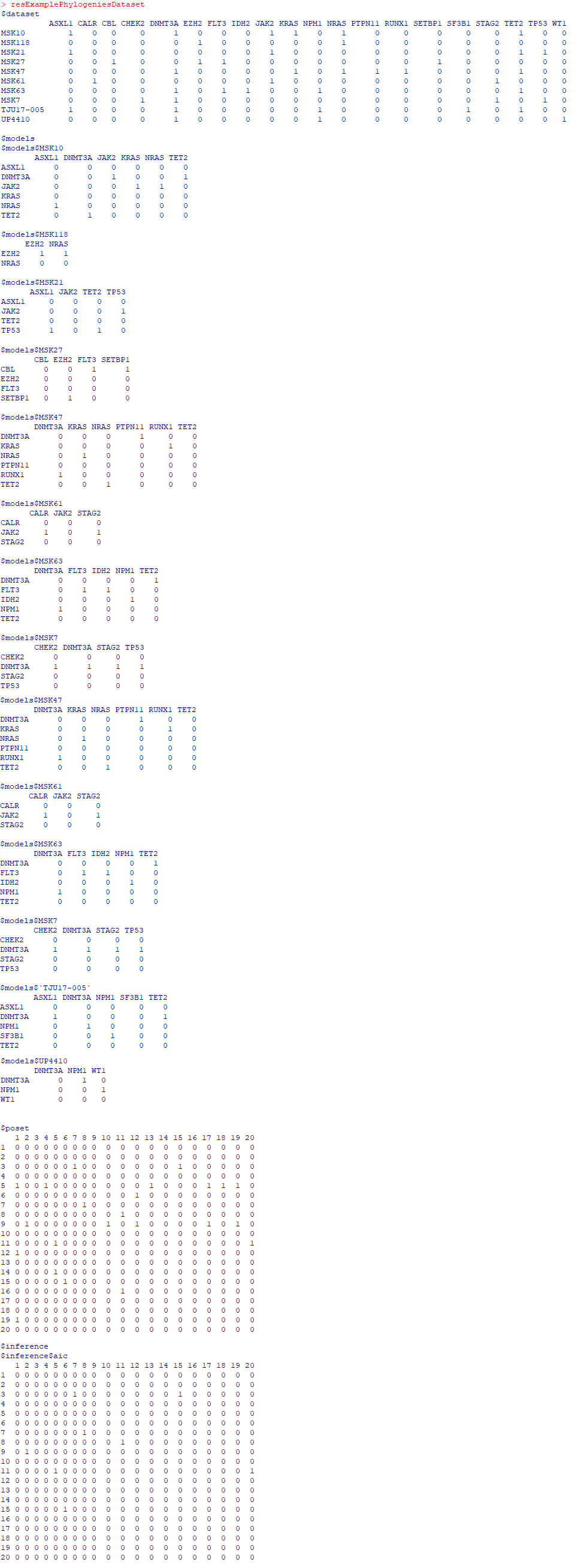 (inactive) ASCETIC · Issue #2797 · Bioconductor/Contributions · GitHub
