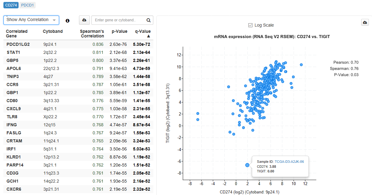 Scatter Plot · Issue #38 · broadinstitute/single_cell_portal · GitHub