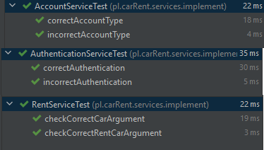 Github Dziwiszgit Carrepo