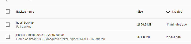 Exclude folders & set time for backup · Issue #6 · lavinir/hassio-onedrive-backup · GitHub