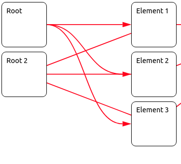 Problem using CSS grid · Issue #93 · pierpo/react-archer · GitHub