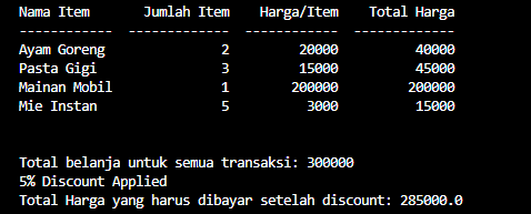 GitHub - saprilianhd/Super-Cashier-Pacmaan-Academy: Super Cashier Capstone Project