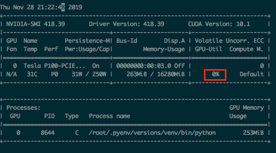 Gpu At 0 Util Throughout Training Process · Issue 56 · Kbardoolkeras Frcnn · Github 
