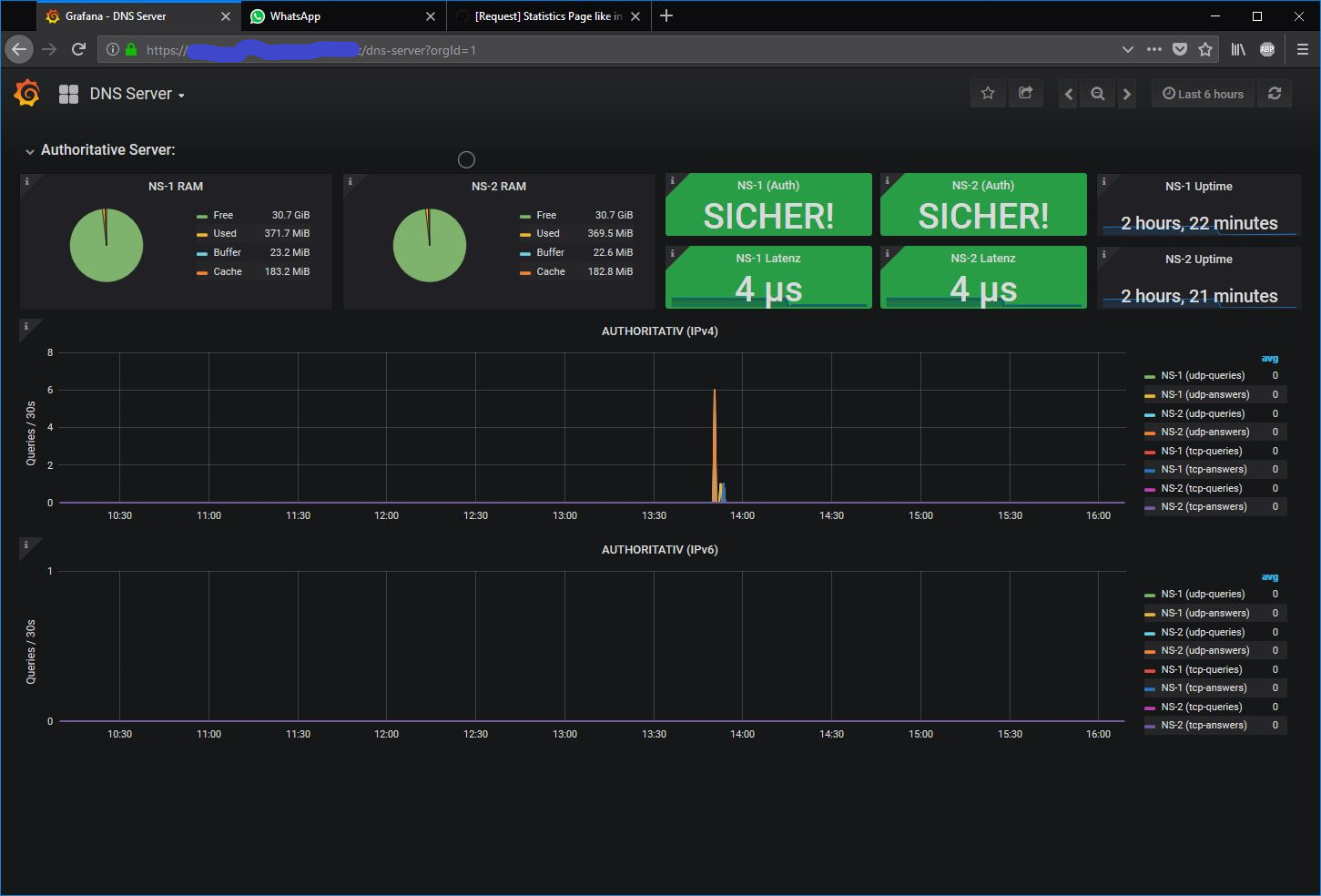 Request Statistics Page Like In Dashboard Not Important · Issue 356 · Powerdns Admin 