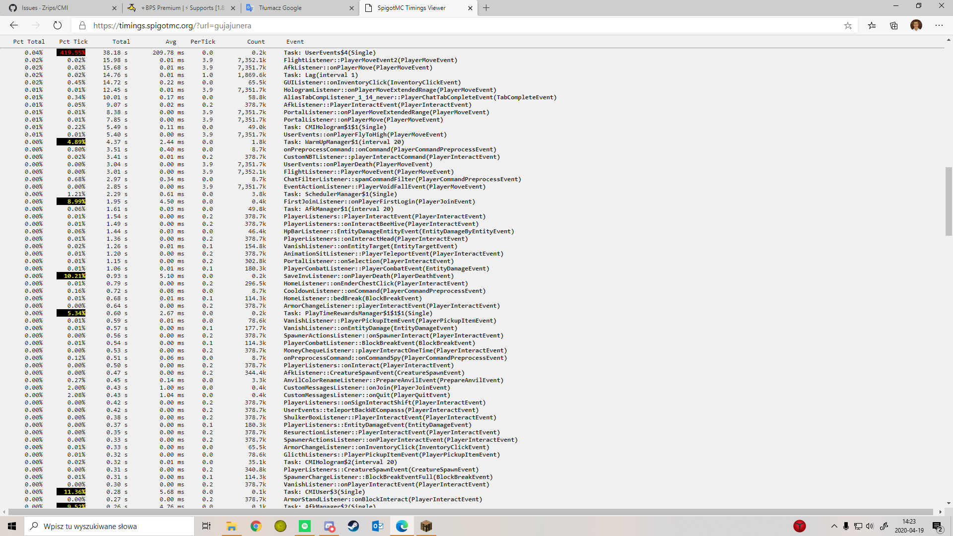 Tps Drop With Cmi · Issue 3139 · Zripscmi · Github