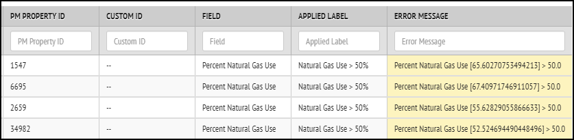 Derived Columns: users can create data quality checks based on derived columns · Issue #2711 ...