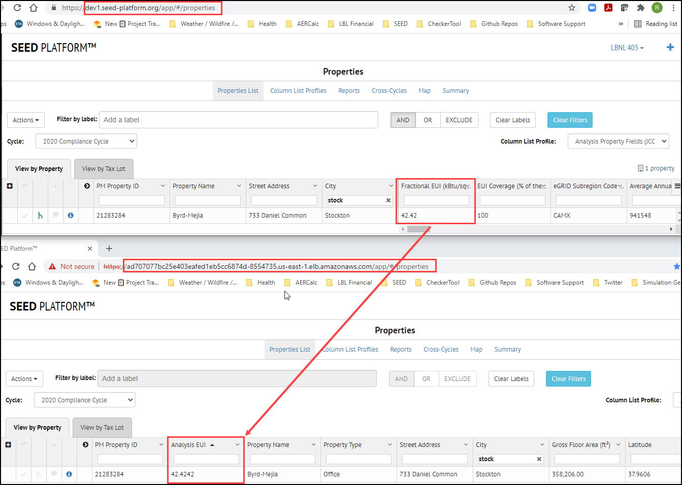EUI Analysis -- Calculated field names are different between staging ...