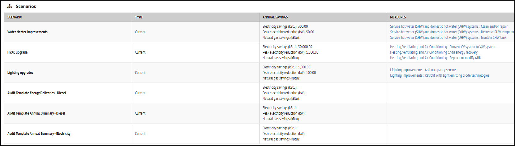 BuildingSync: ignore scenarios without meters or measures · Issue #2961 · SEED-platform/seed ...