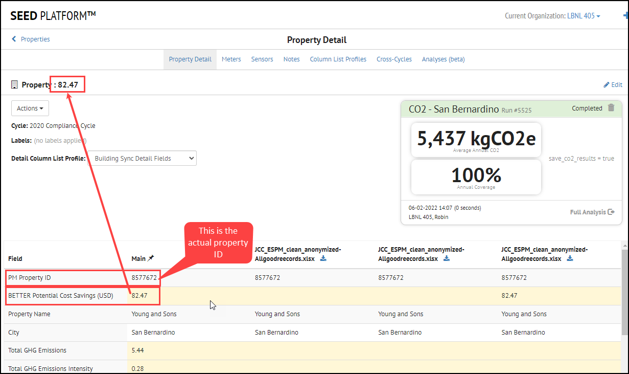 Analysis Property (ID ?) is displaying the BETTER Cost Savings · Issue ...