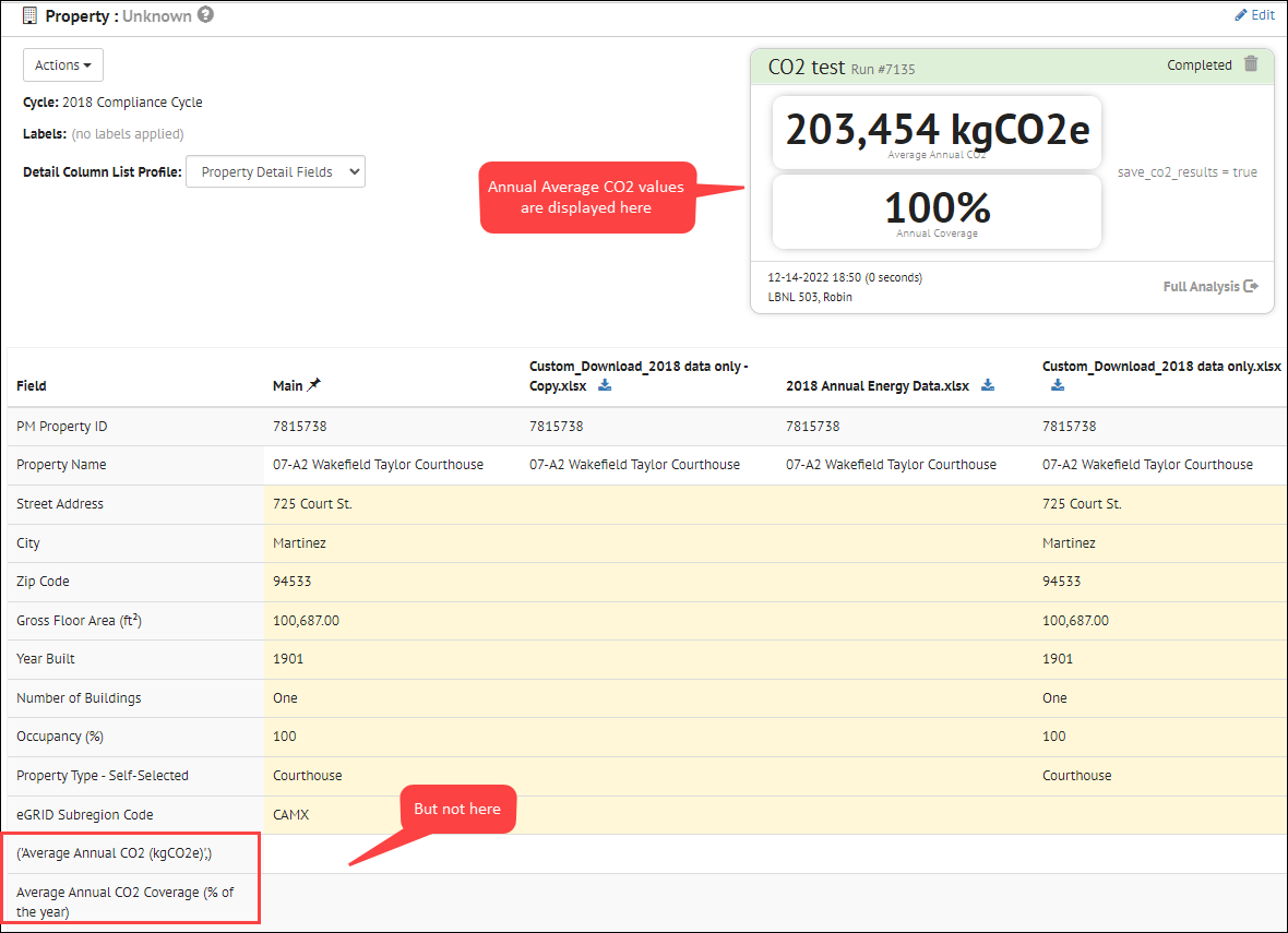 Annual Average CO2 results: Displayed as a "card" in detail view, but fields are empty · Issue ...