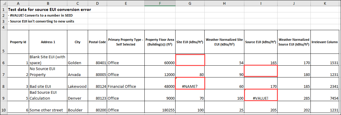 Source EUI import conversion issue · Issue #3645 · SEED-platform/seed · GitHub