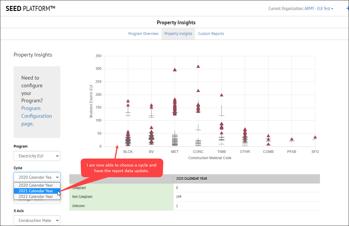 Toggle cycles for DataView · Issue #3490 · SEED-platform/seed · GitHub