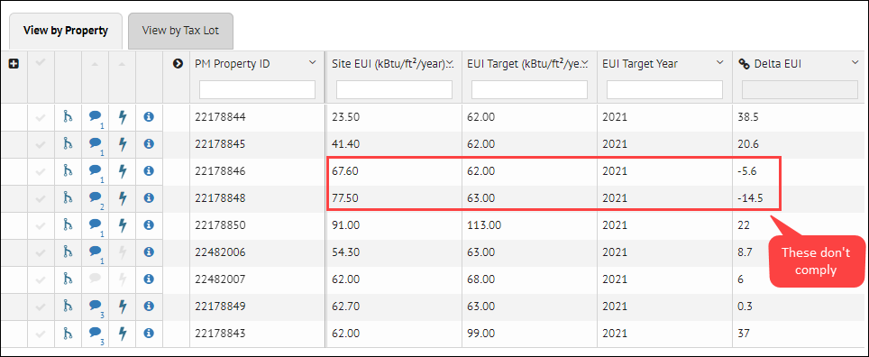 Fix issue when both energy and emission metrics are included with Program · Issue #3697 · SEED ...