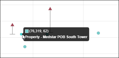 Property Insights: One more tooltip refinement · Issue #3741 · SEED-platform/seed · GitHub