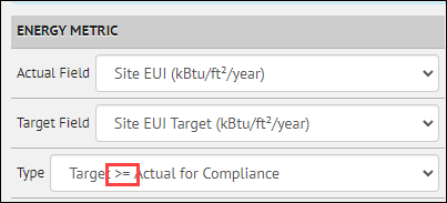 Property Insights: If Target = Site EUI, program says it is not compliant · Issue #4103 · SEED ...