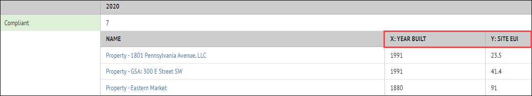 SCEP features · Issue #4110 · SEED-platform/seed · GitHub
