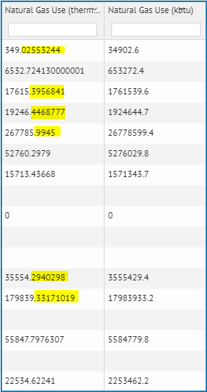 Rounding numeric values in list view · Issue #612 · SEED-platform/seed · GitHub