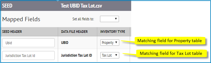 Pairing between 1 Tax Lot ID and Multiple UBIDs does not seem to be ...